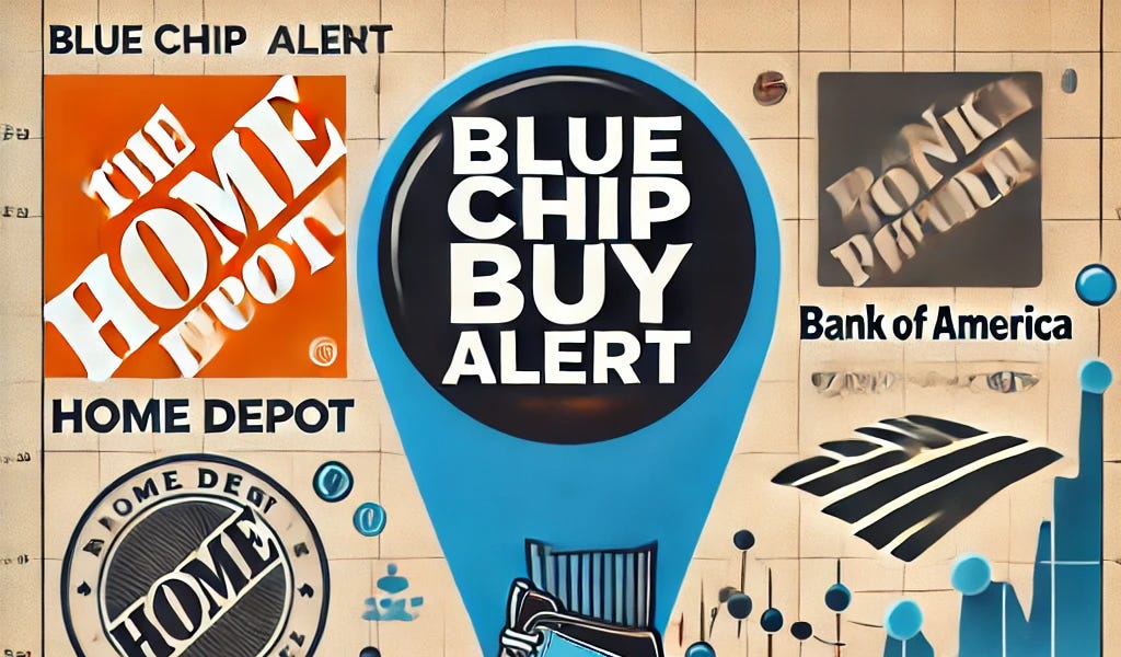 Equity Empire: Blue Chip Buy Alert - by Colin Tedards