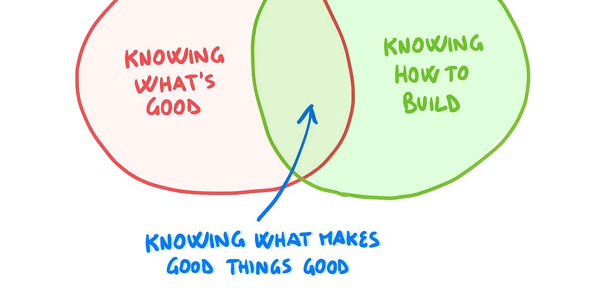 Good taste, feature flags, concurrent work💡