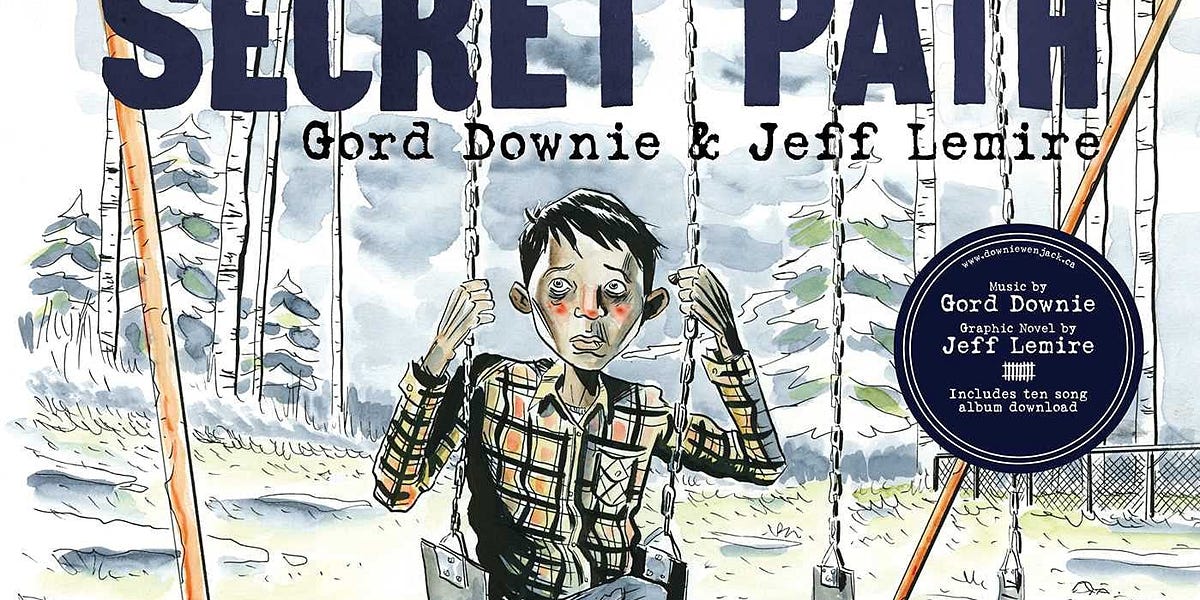 REVIEW: Lonely Death of an Ojibway Boy by Robert MacBain