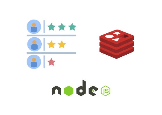 How to Implement Leaderboard with Redis Sorted Sets and Node.js How to Implement Leaderboard with Redis Sorted Sets and Node.js
