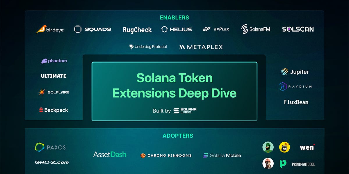 Primer on Solana’s Token Extensions - by Yash Agarwal