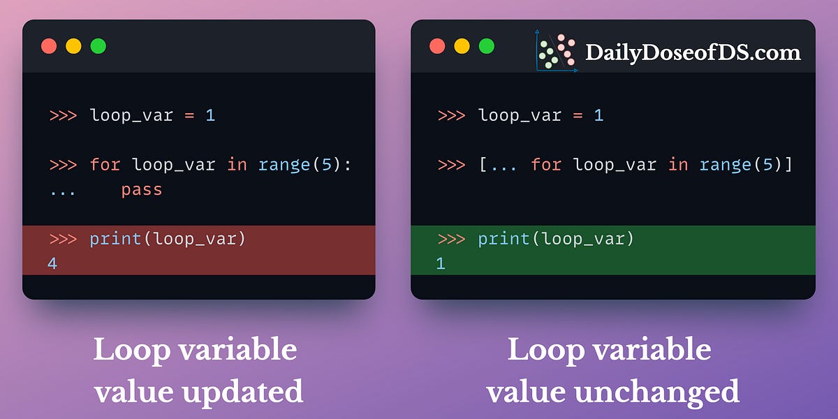 A For Loop And List Comprehension Are Fundamentally Different At Scope Level 5323