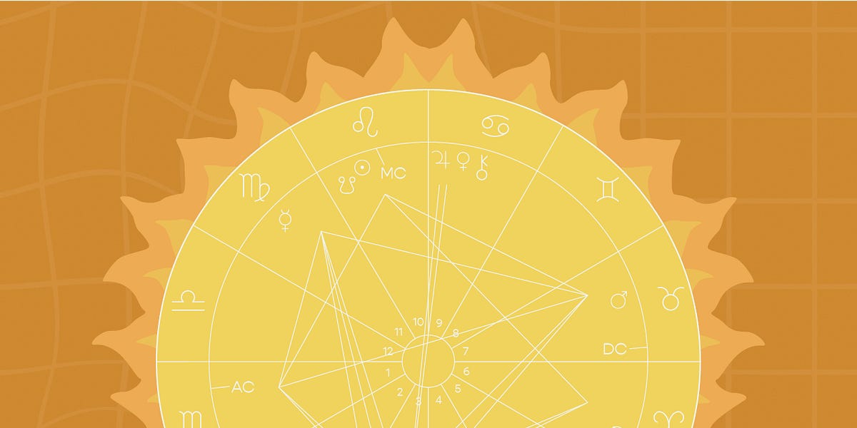 Tips for Interpreting a Solar Return Chart - by Alice Bell