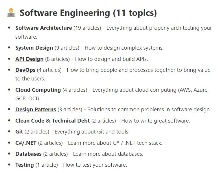 New Learning Resources, Updated Articles, and Archive