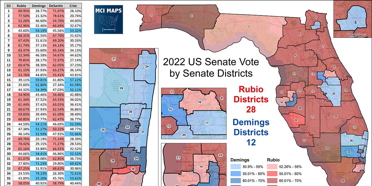 Issue #95: The 2022 Results by Florida State Senate District