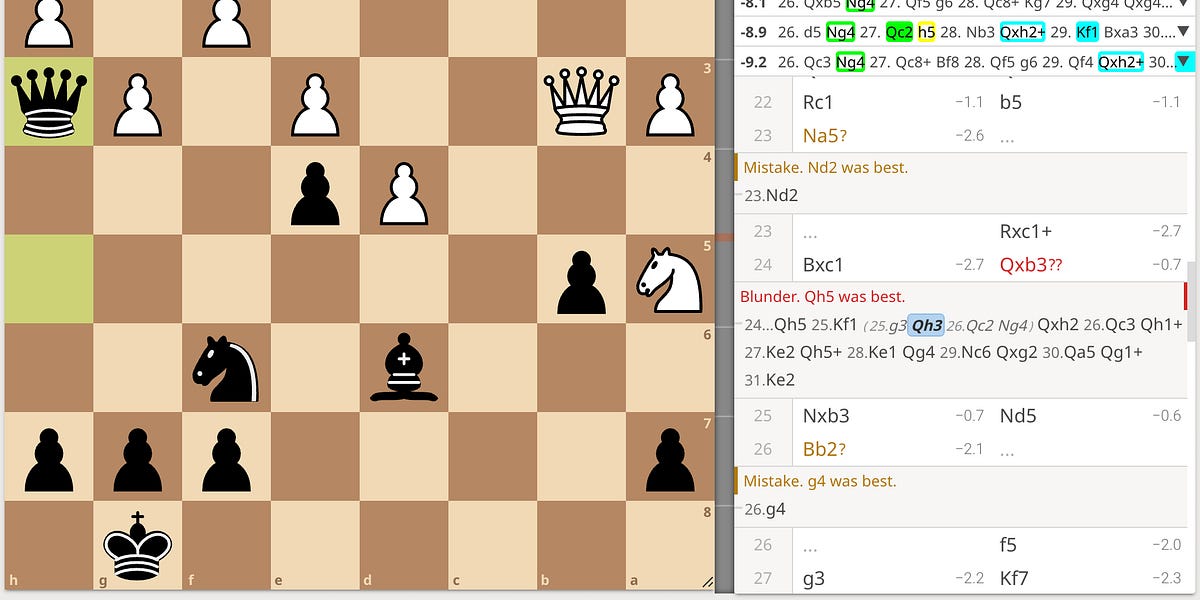 Make sense of chess engine output with Move Highlighter