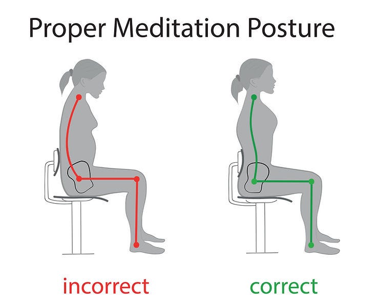 Details on Proper Meditation Posture