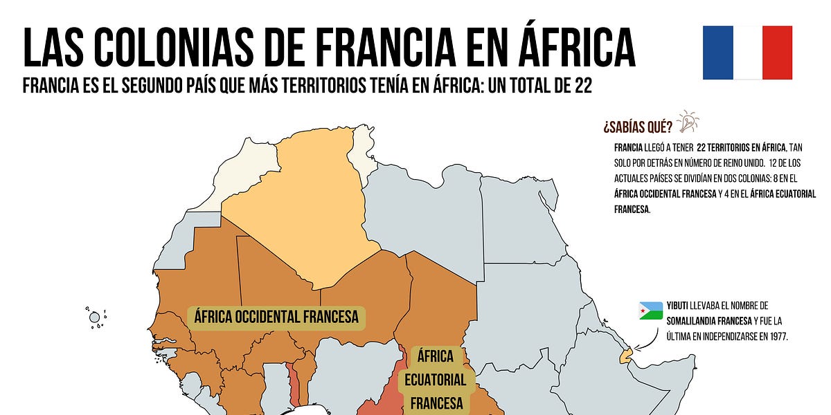 El Imperio francés en África - by David Soler