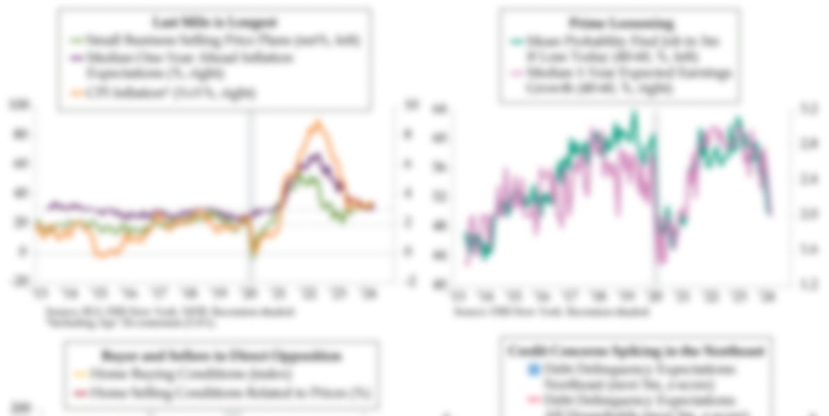 The Daily Feather — I’m Your Density