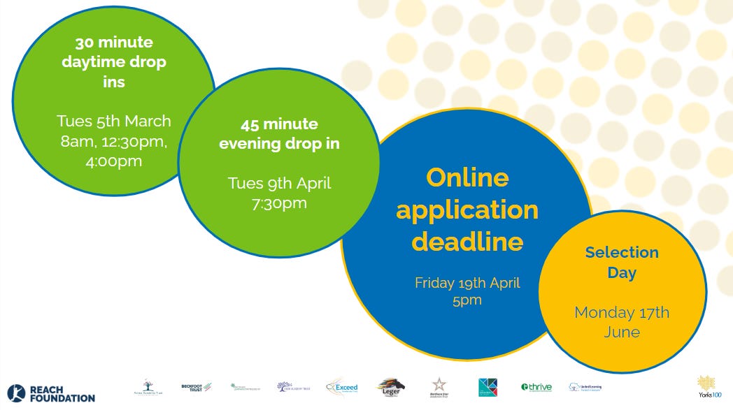 What *is* the Yorks100? - by Yorks100 and Sam Fitzpatrick