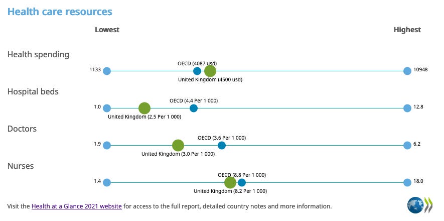How to argue with a moron about the NHS