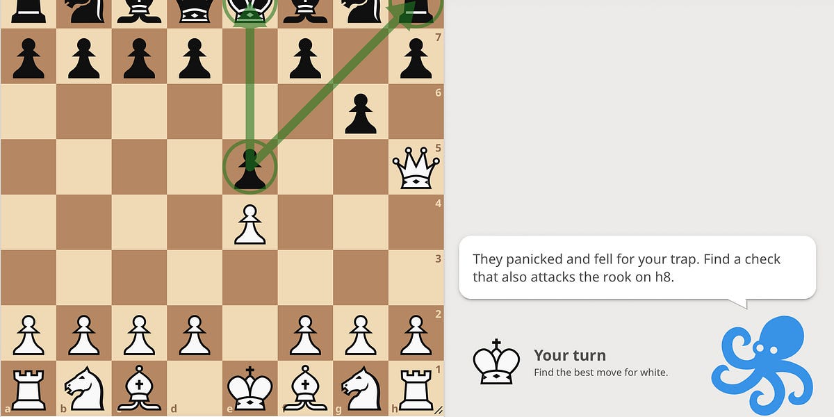 Wayward Queen Attack, Part 1 - CarreiraChess