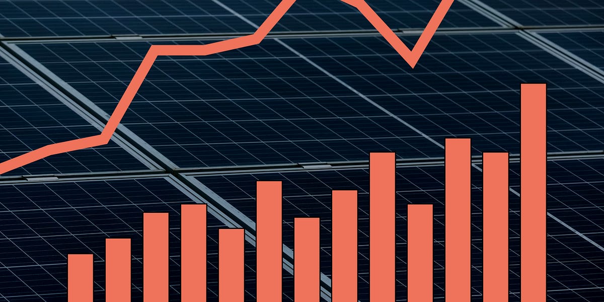 The Remarkable Growth of Solar Power, in 7 Charts