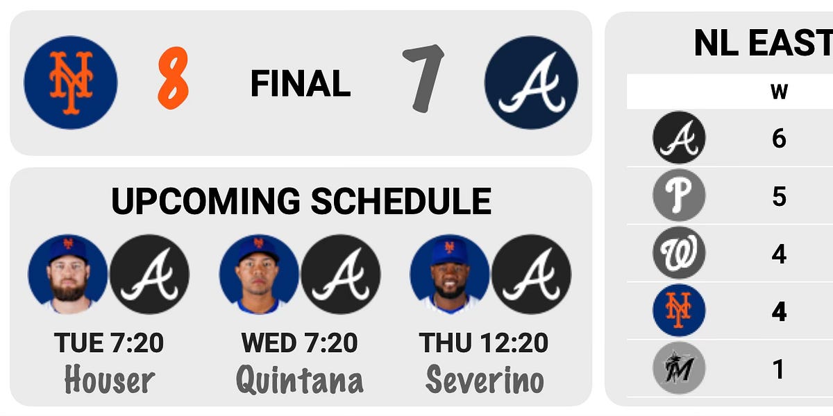 Finding Nimmo - by Jeffrey Bellone - Mets Fix