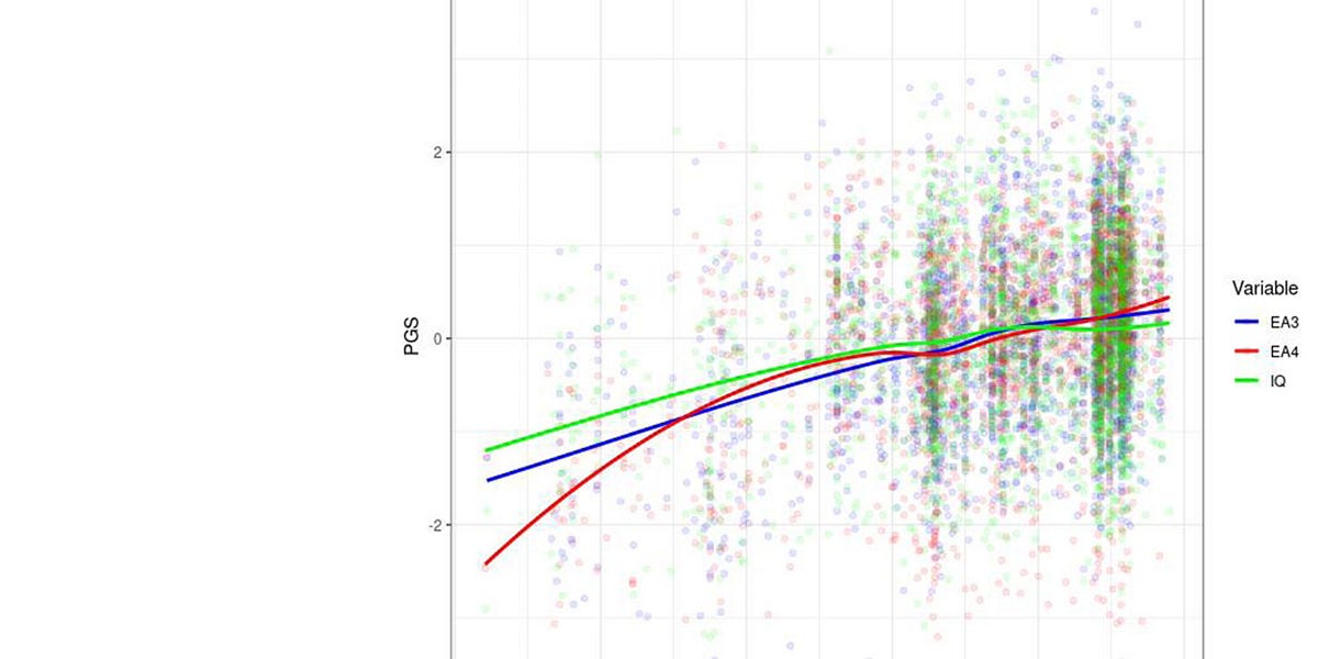 What do ancient genomes show about recent human evolution?