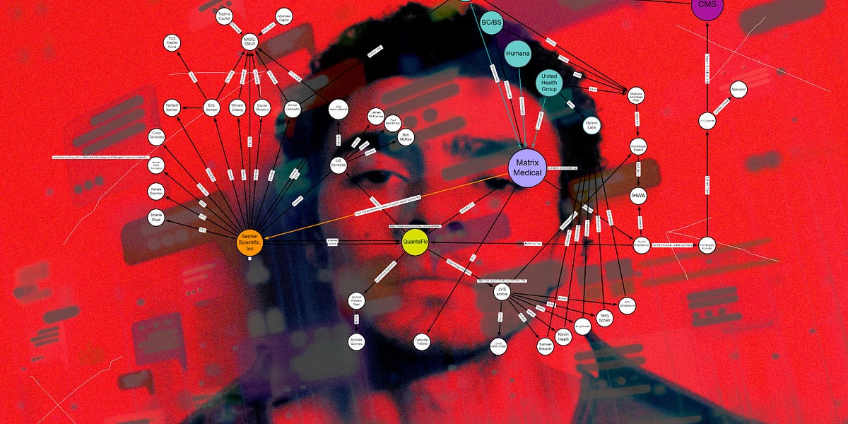 The 80% Error Rate Diagnostic Device at the Heart of UnitedHealth's ...