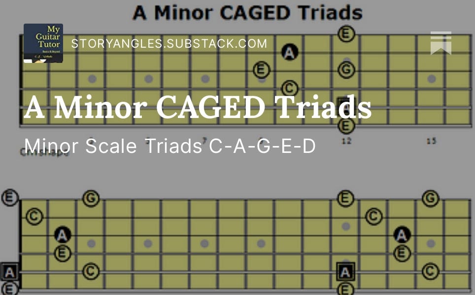 A Minor CAGED Triads - by C. L. Nichols