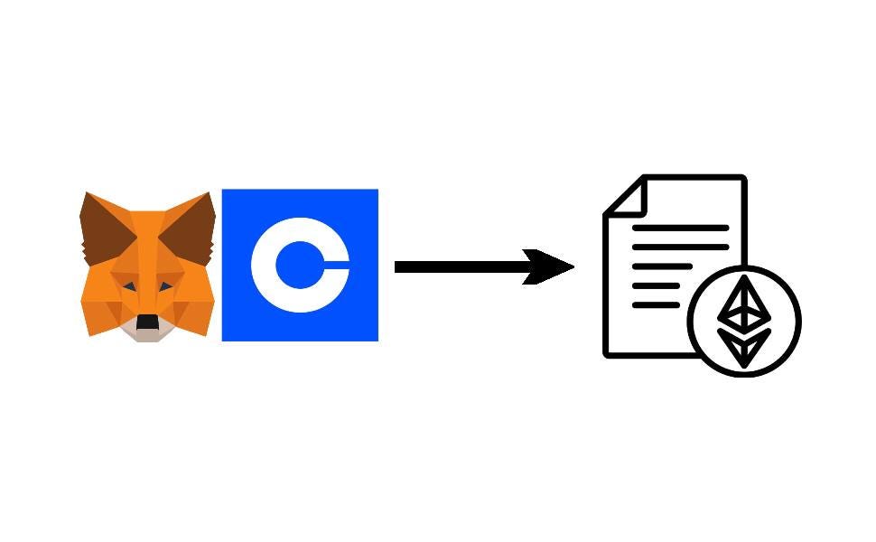 Revolutionizing Web3: The Benefits of Account Abstraction Revolutionizing Web3: The Benefits of Account Abstraction