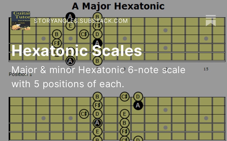 Hexatonic Scales - by C. L. Nichols