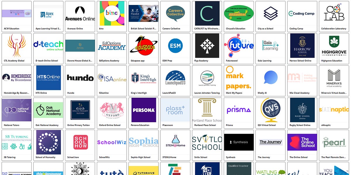 Global Perspectives: Class Futures Insights - November 2023