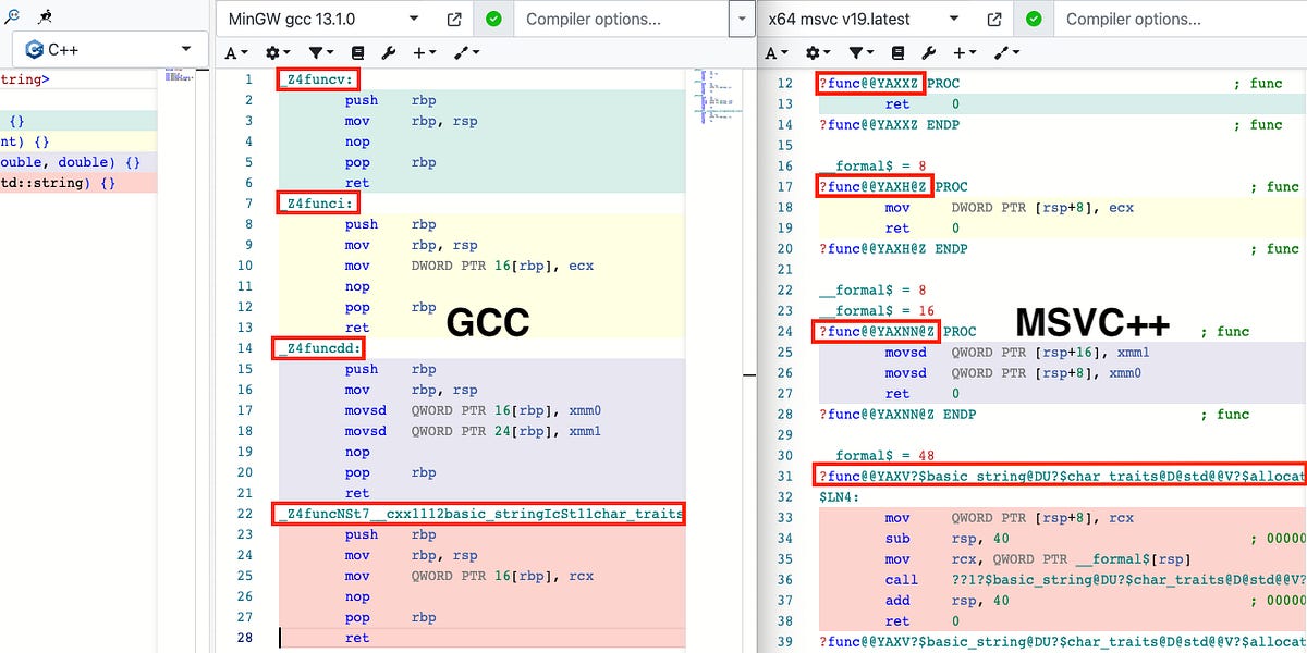 APIs, ABIs, & Shared Libraries - by Dom Farolino