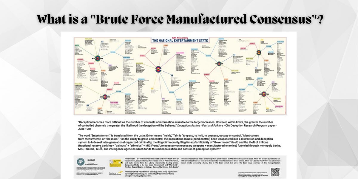 What is a "Brute Force Manufactured Consensus"?