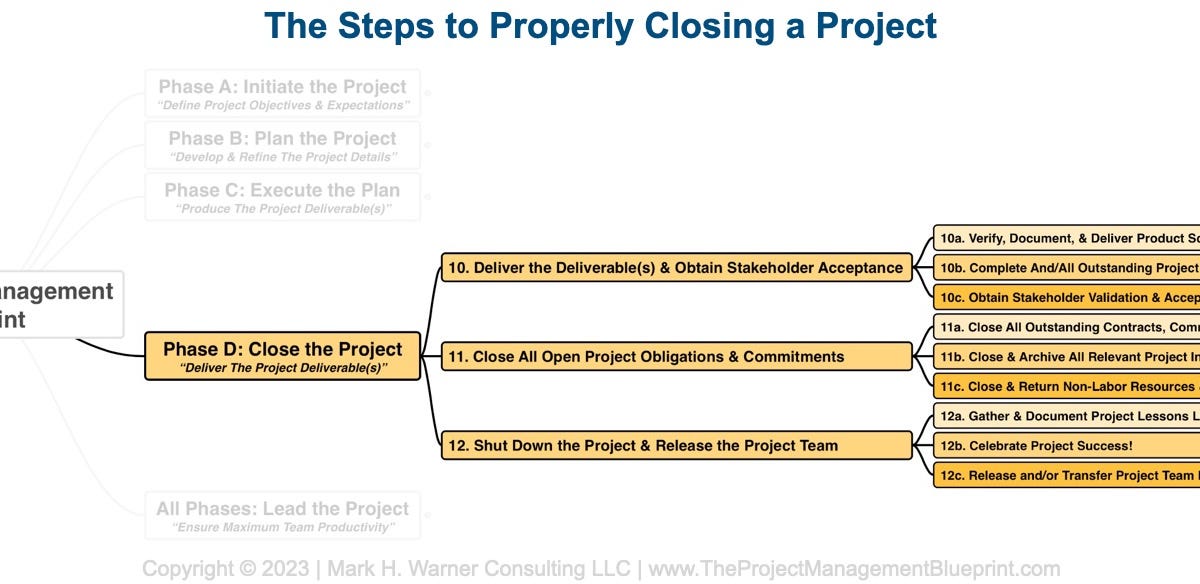 Overlooked, Underrated, Misunderstood—And Critical For Project Success