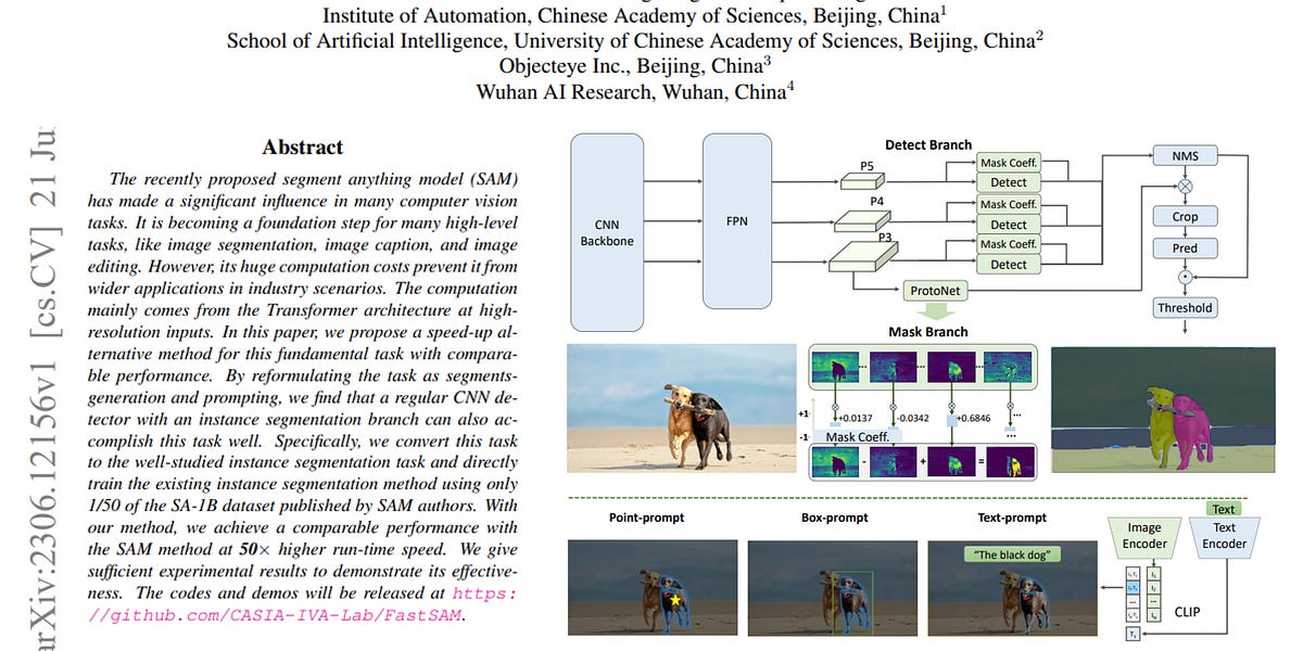 #PaperADay #Day02 Fast Segment Anything
