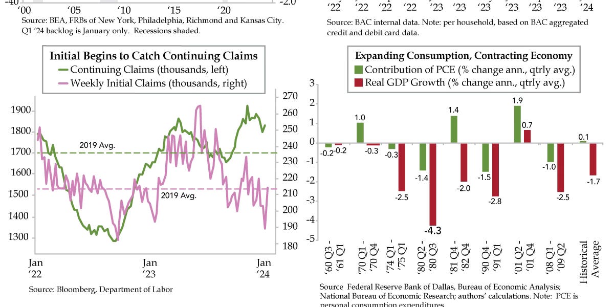The Daily Feather — What’s the “Invisible Hand”?