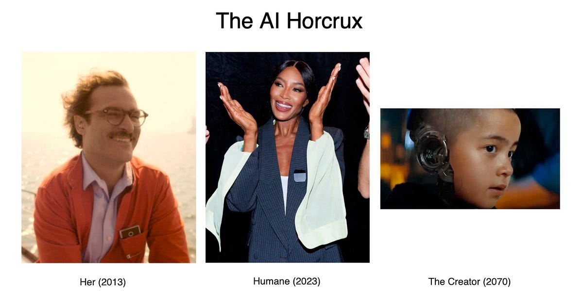 The AI OS (Sept 2023 Recap) - by swyx & Alessio