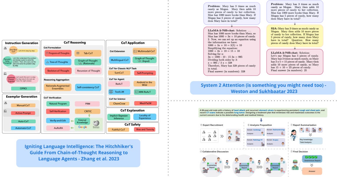 🥇Top ML Papers of the Week - by elvis - NLP Newsletter