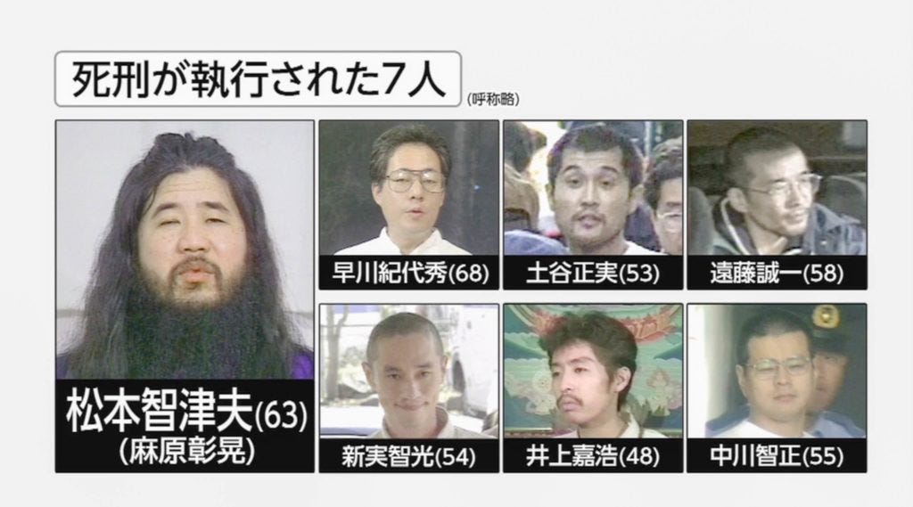 Aum Shinrikyo: A Short History Of A Deadly Cult