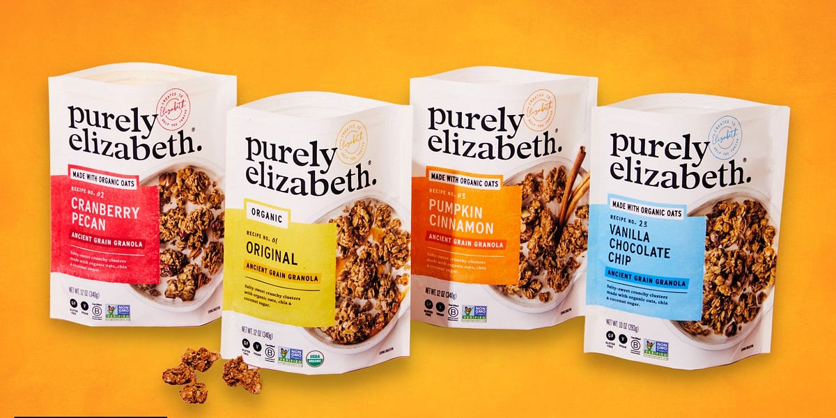 How to refresh a brand & its playbook | The Purely Elizabeth story