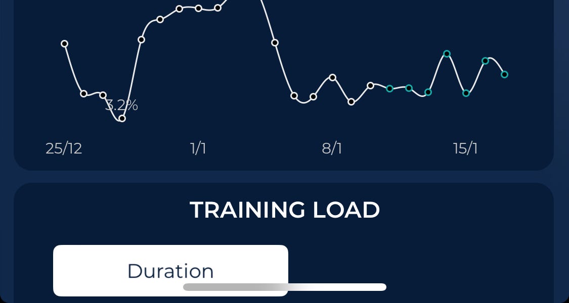 Focus on feel - by Max Stoneking - Study & Sport