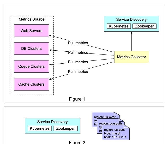 EP 13 - Software Design Courses for Experienced Developers