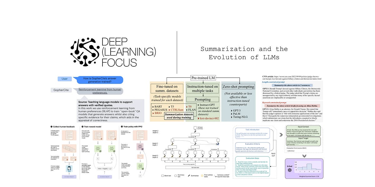 Summarization and the Evolution of LLMs