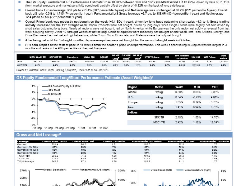 Goldman Sachs: Prime Insights & Analytics - by Nick