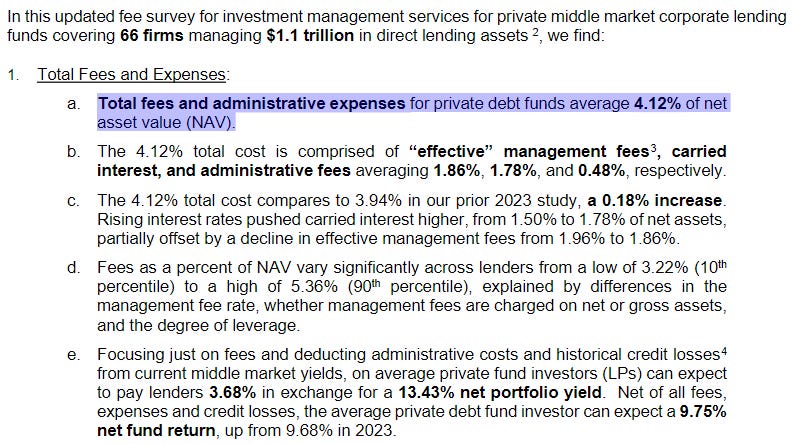 Fees, Memes & GPT-4o - by Andrew Sarna - Off The Charts