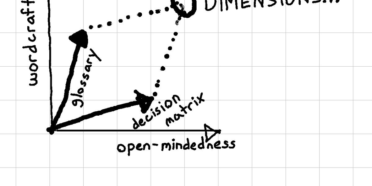 Rich Hickey's Glossary and Decision Matrix - by Ned Twigg