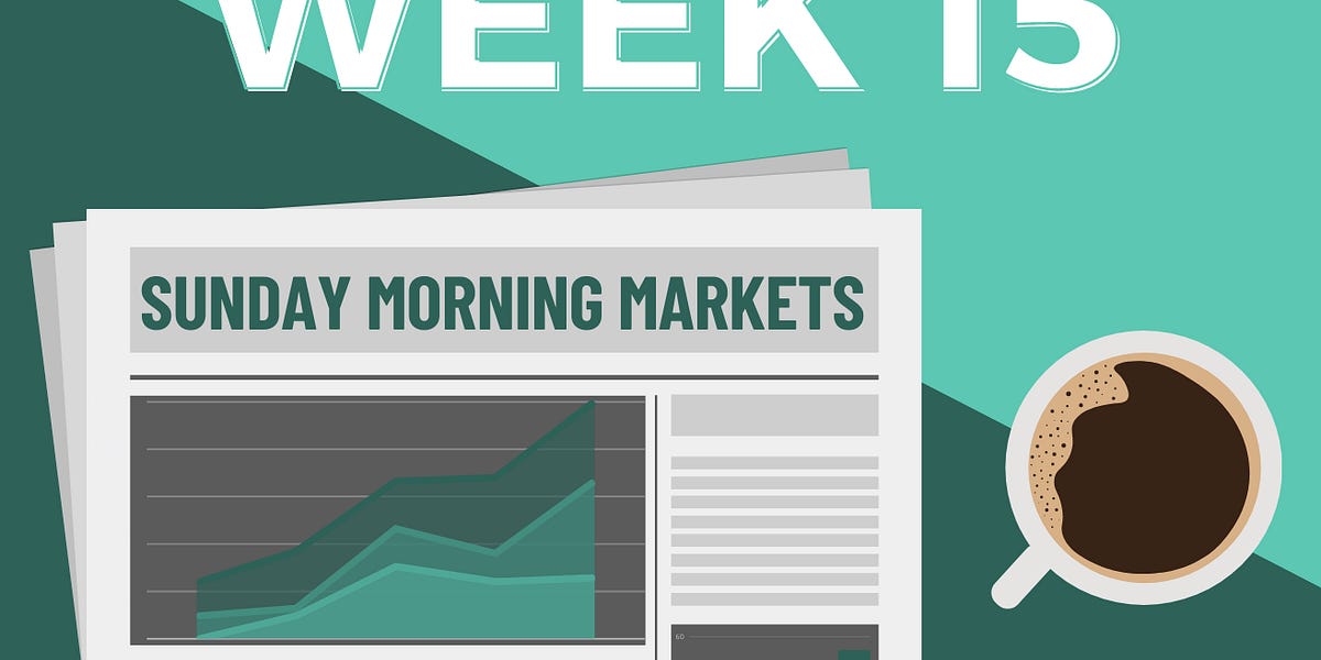 What Moved The Markets This Week 📈 - by Alpha Vantage
