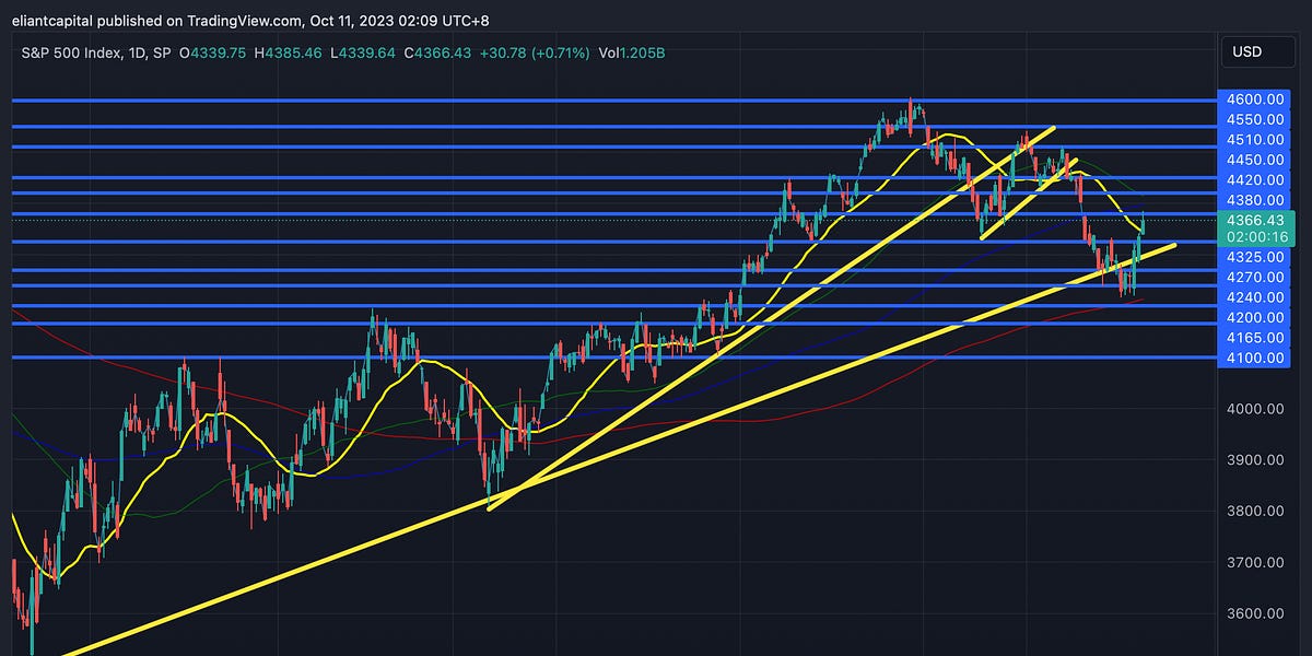 Vicious Rebound - Eliant’s Exploits