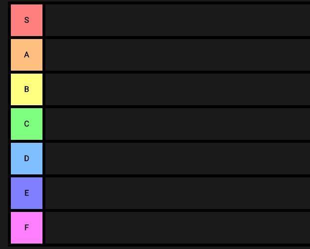 Online Business Models Tier List: 2025 Edition
