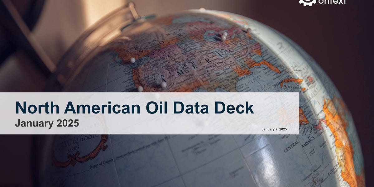 North American Oil Data Deck (January 2025)