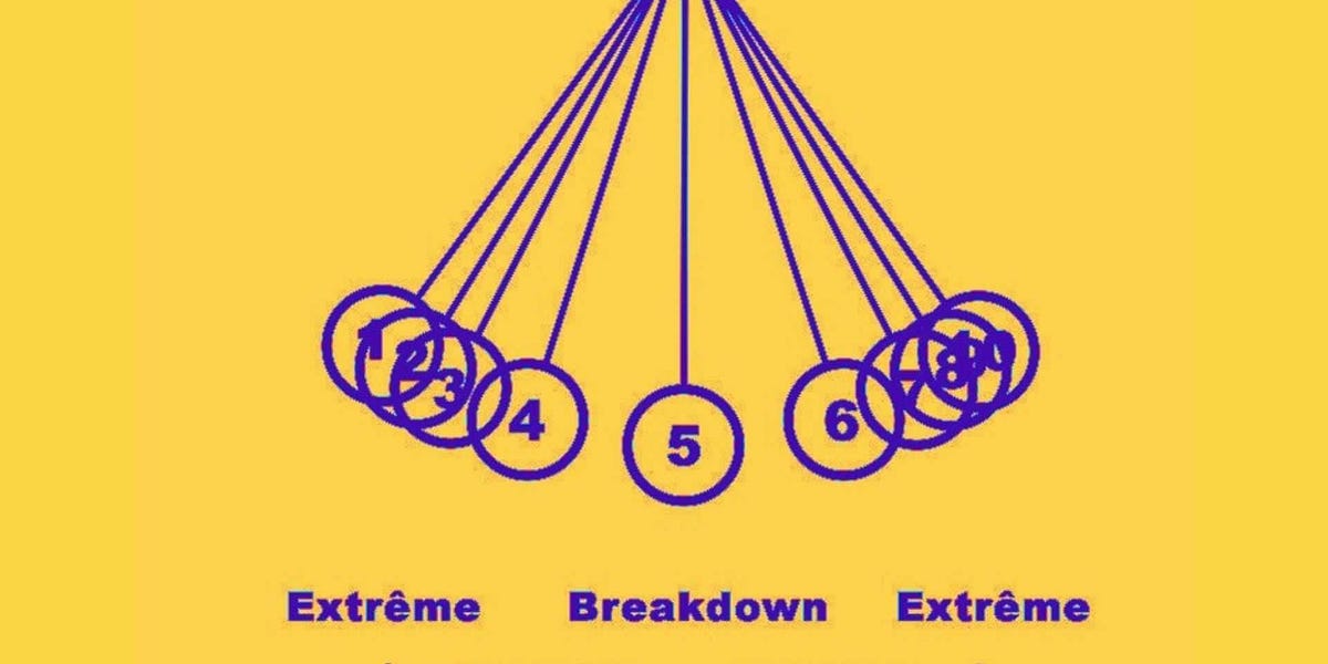 #68 - Visualize the Extremes - Exonomist by Michael Davis