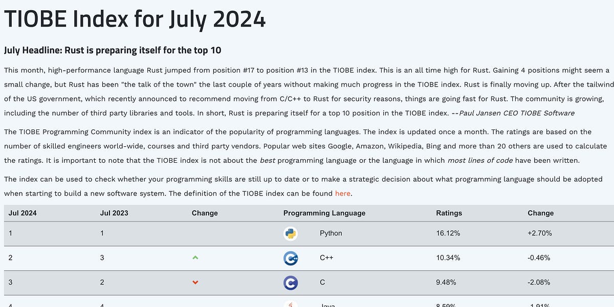 How to learn Python faster - McKay Johns