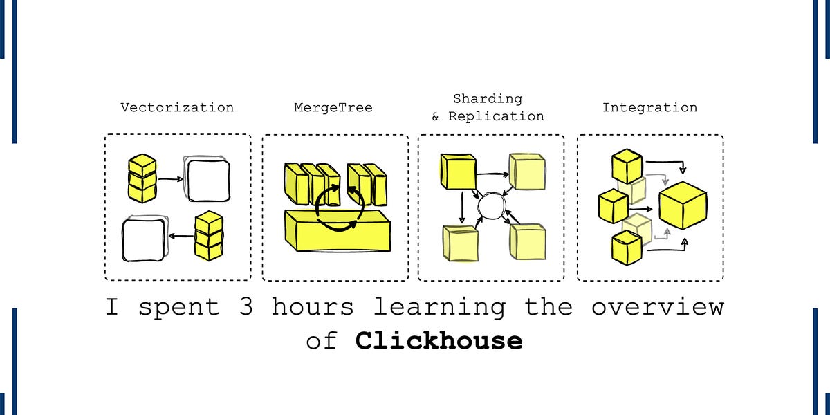 I spent 3 hours learning the overview of ClickHouse