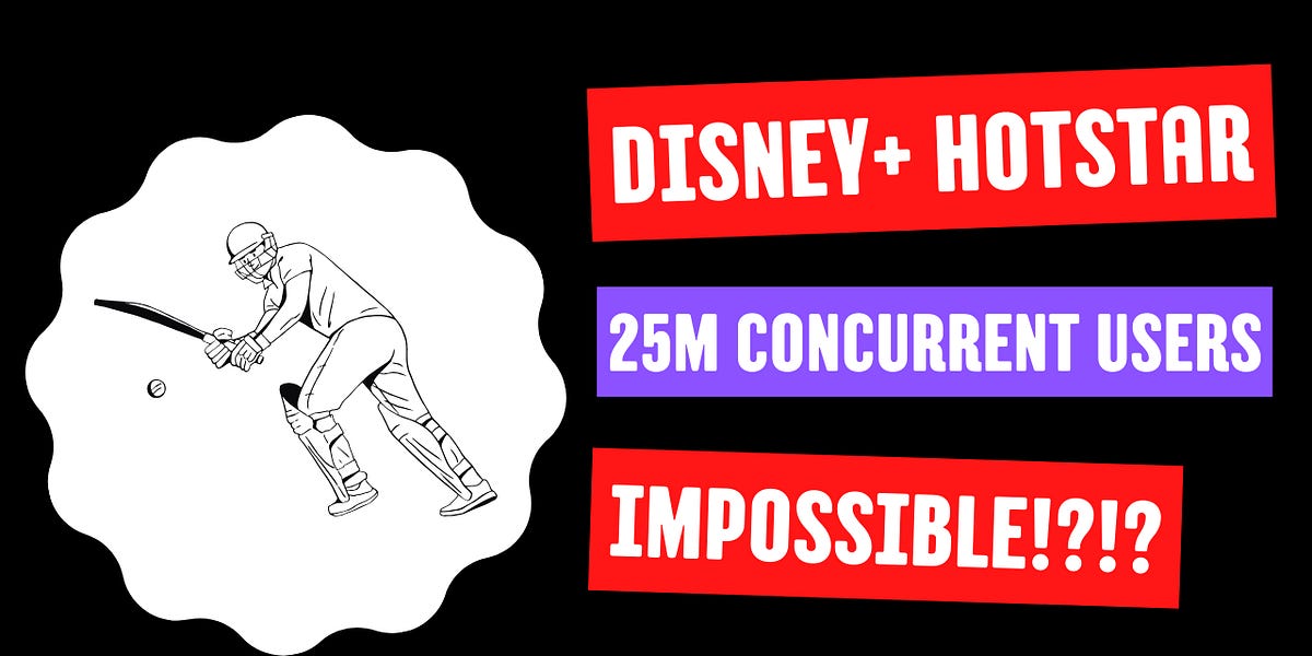 Hotstar Scaling - by Neo Kim - The System Design Newsletter