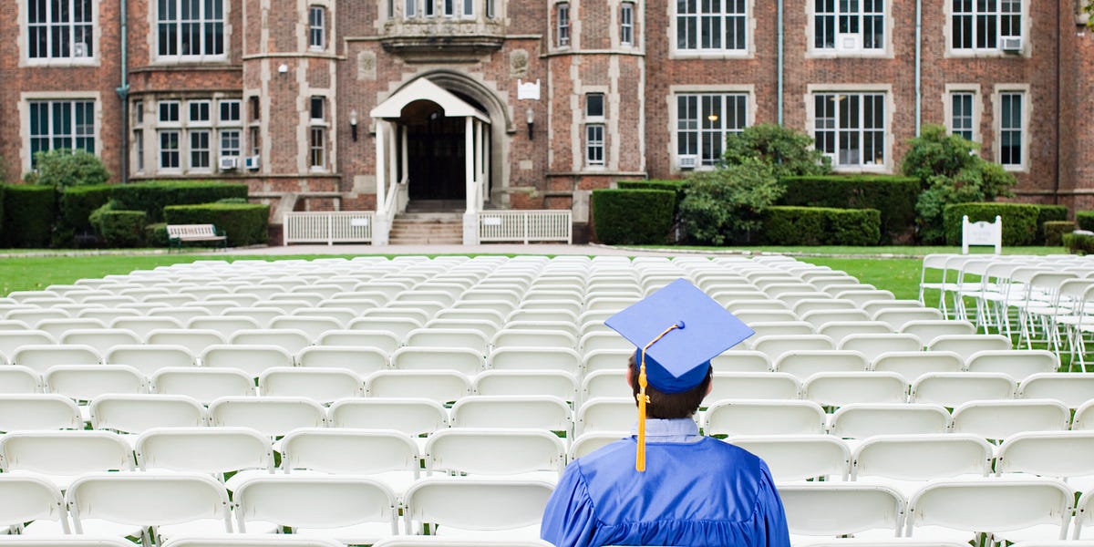 Peachy's Guide to Normal Colleges