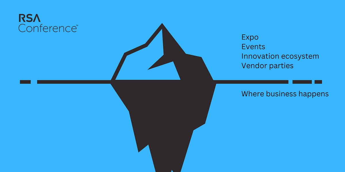 Understanding the RSA Conference iceberg: revealing the unknown truths ...