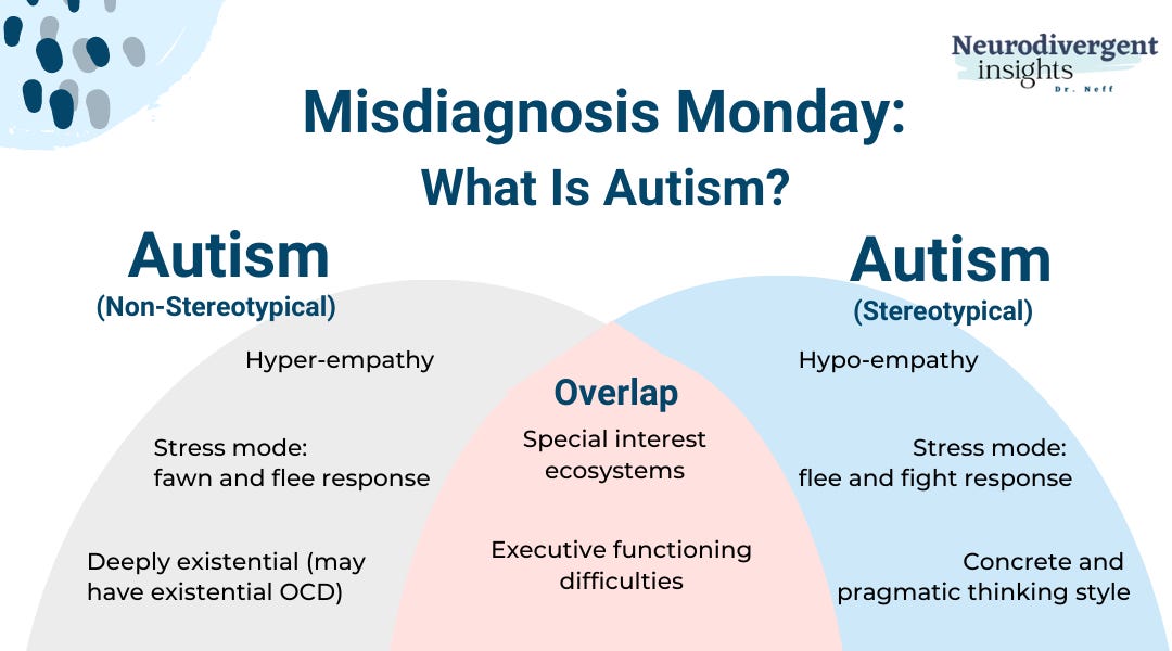 Neurodivergence & Religious Trauma - by Christine Greenwald